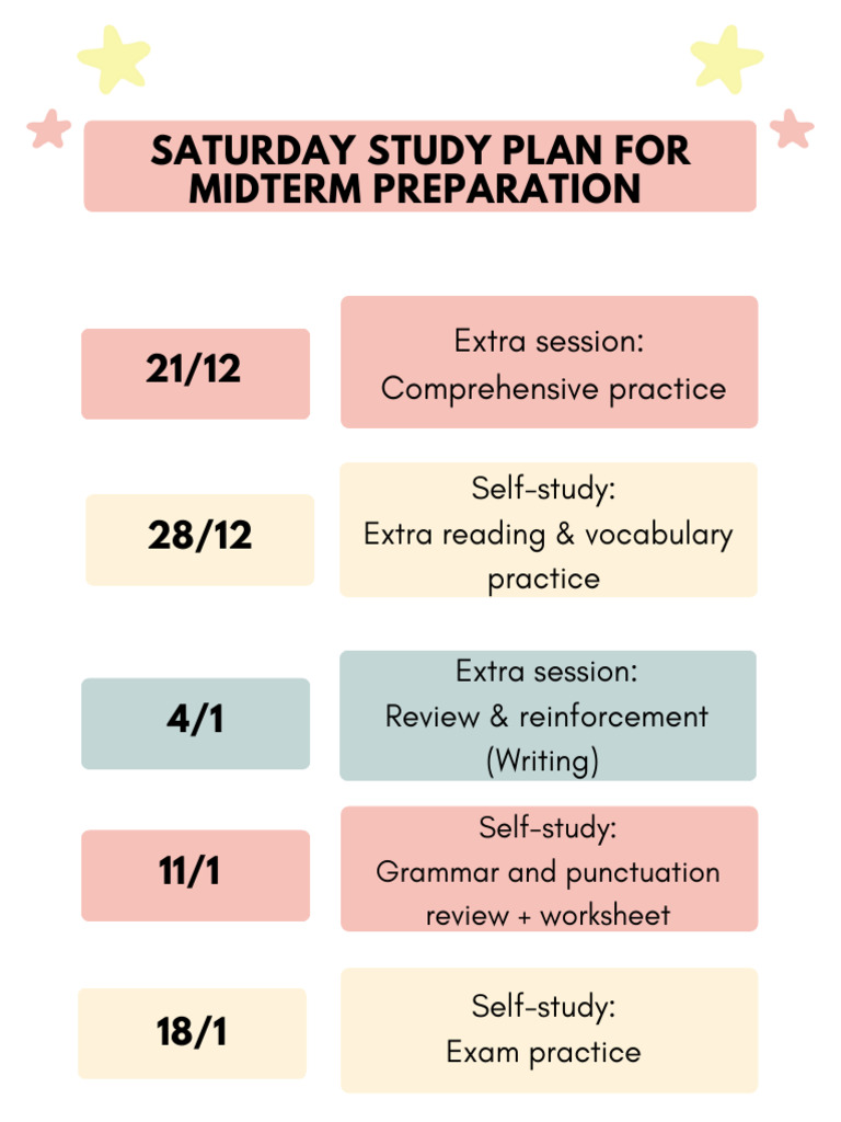 Saturday Study Plan (2) | PDF