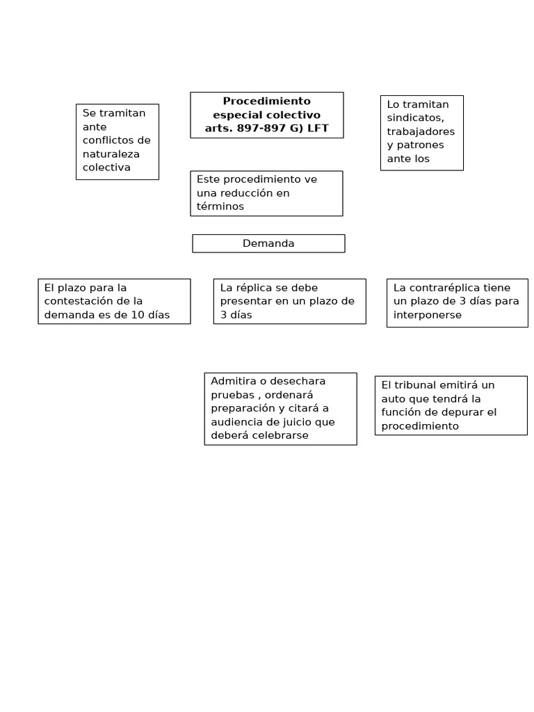 son 3 jsjs | PDF | Justicia | Crimen y violencia