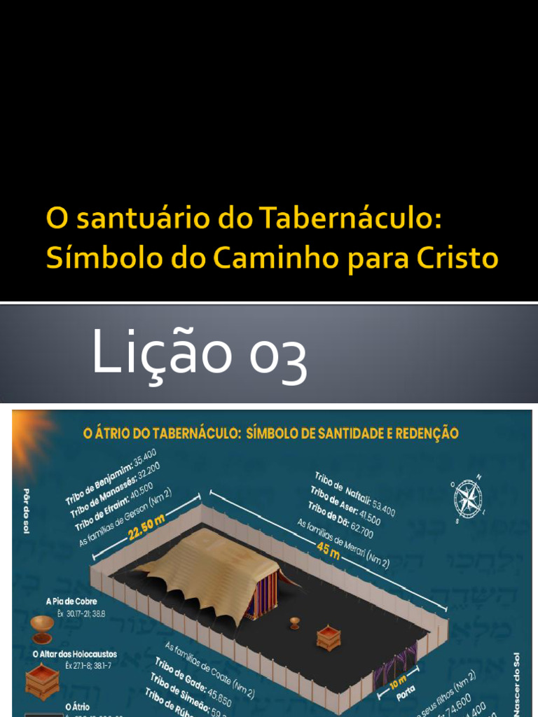 O Santuário Do Tabernáculo | PDF | Jesus | Eucaristia