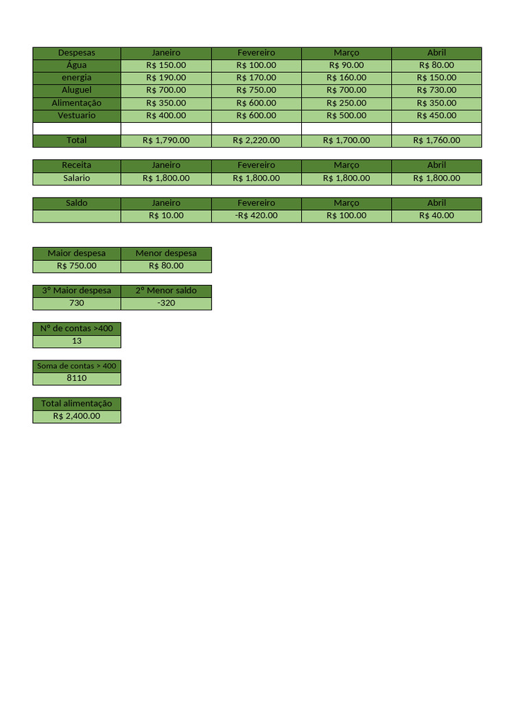Desafio Excel 01 Brian | PDF