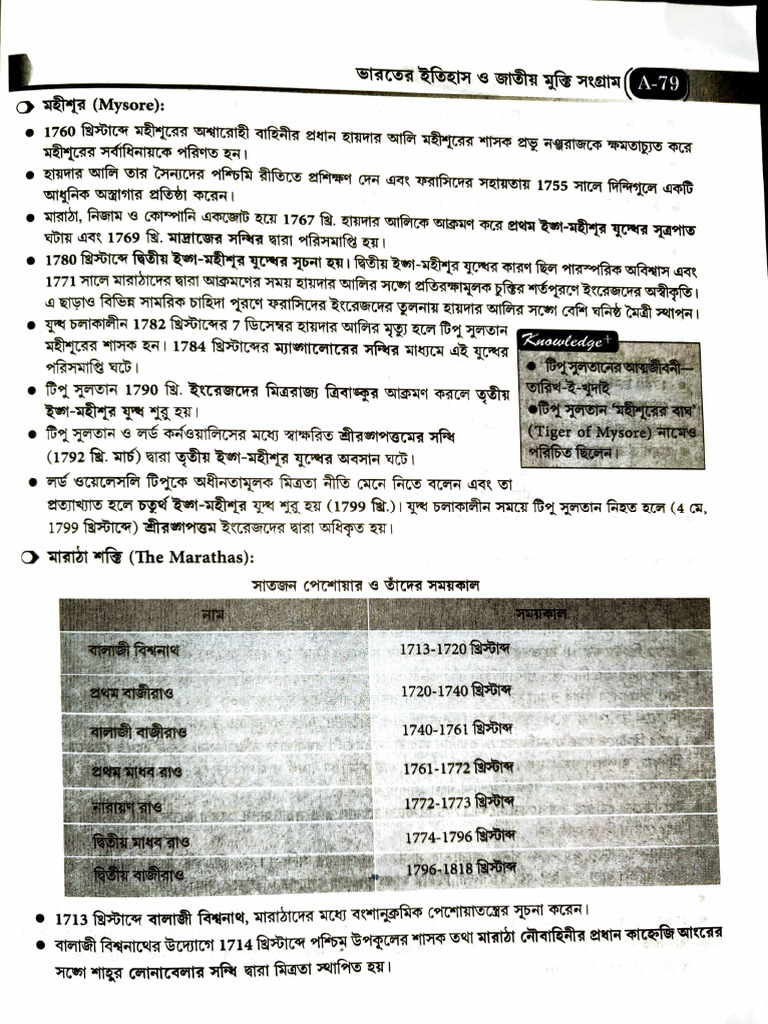 History of India 2nd Part | PDF