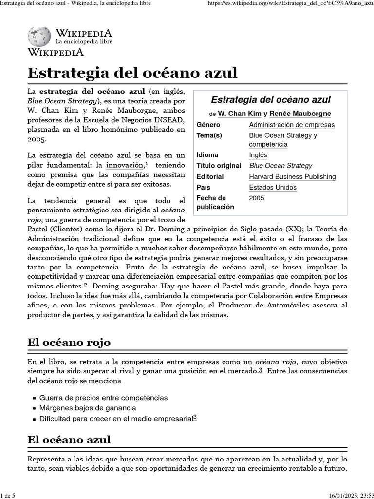Estrategia del océano azul - Wikipedia, la enciclopedia libre | PDF ...
