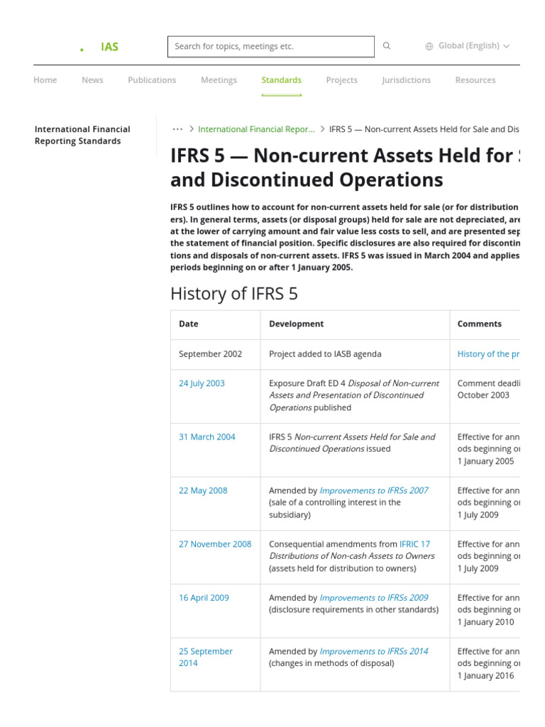IFRS 5 — Non-current Assets Held for Sale and Discontinued Operations | PDF | Fair Value ...