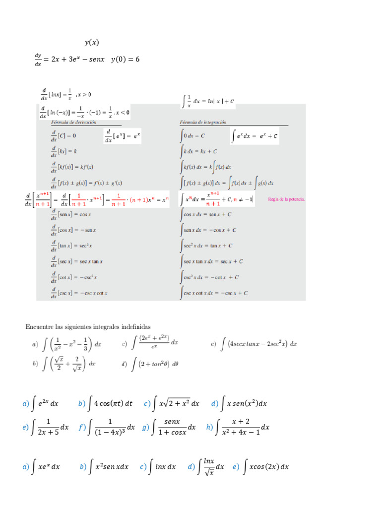 Clase 19 Primitivas o integrales indefinidas | PDF