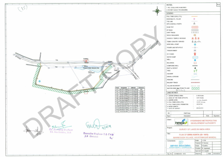 1972 FTL Final | PDF