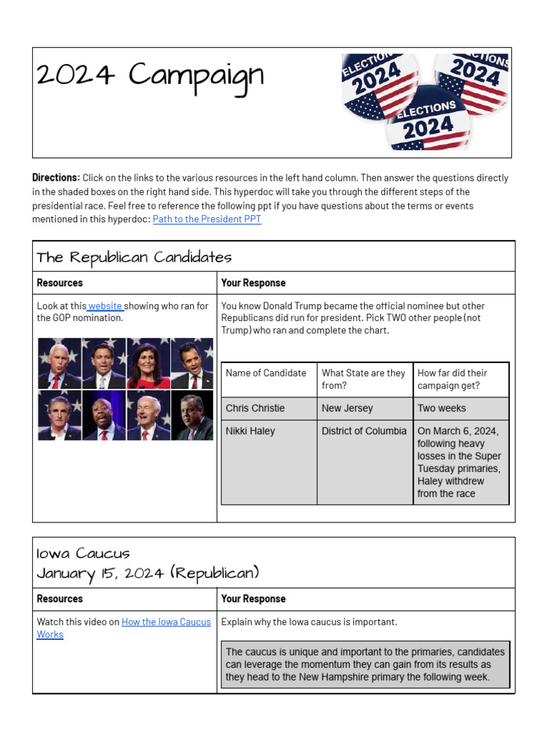 Copy of 2024 Campaign Hyperdoc | PDF | Republican Party (United States ...