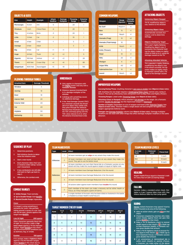 GM.Screen-4.panel.v1.1 | PDF | Vehicles