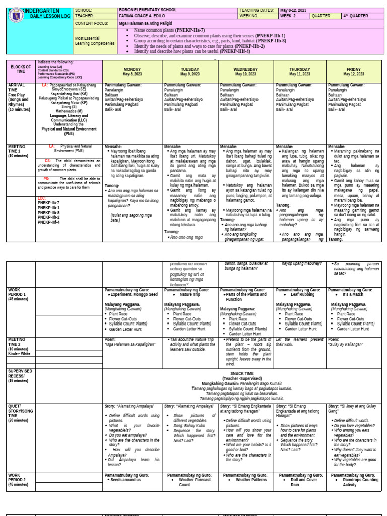 DLL Melc Q4 WK2 | PDF | Differentiated Instruction