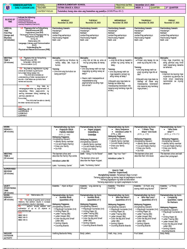 DLL Melc Q2 WK2 | PDF | Communication | Human Communication