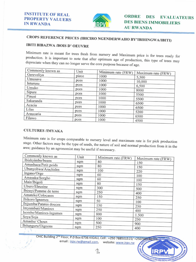 Crops and Construction Reference Prices | PDF