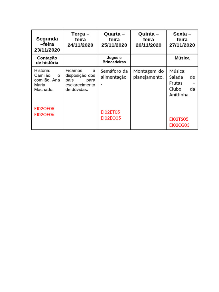 Segunda exemplo | PDF