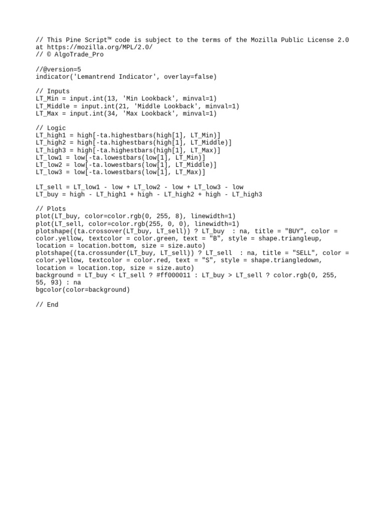 Lemantrend Indicator Pinescript Code (ATP) | PDF