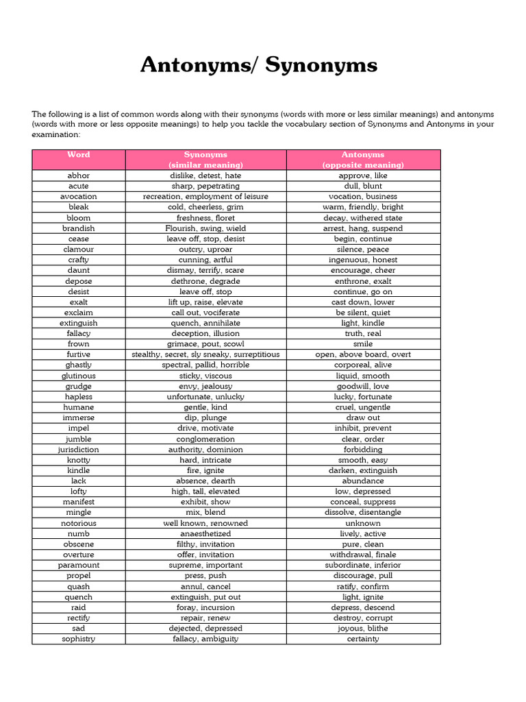 Antonyms and synonyms | PDF | Lexical Semantics | Lexicology Antonyms and synonyms | PDF | Lexical Semantics | Lexicology