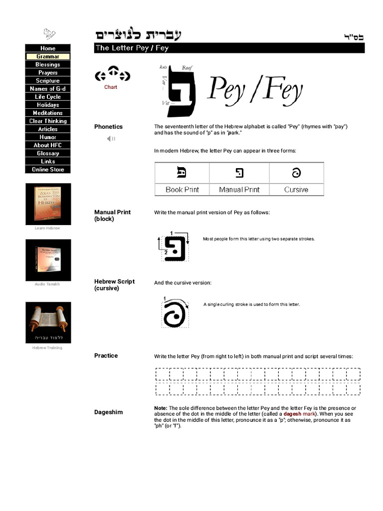 The Letter Pey - Fey | PDF | Notation | Languages