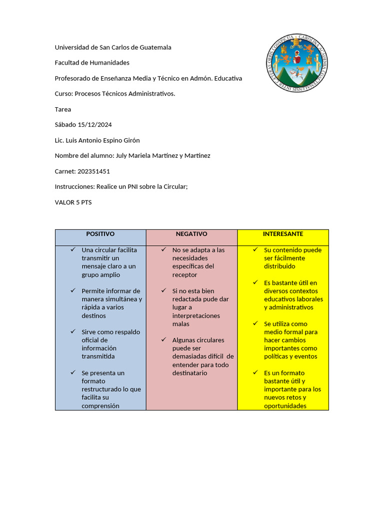 Tarea 172022 Pni Circular 2024 | PDF