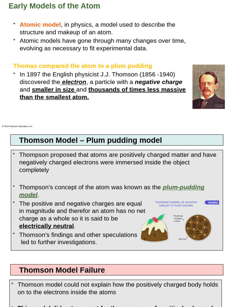 Week 2 - 25.1 Early Atomic Models | PDF | Emission Spectrum | Spectral Line