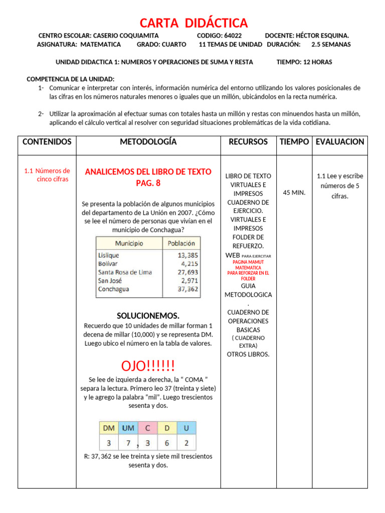 CARTA DIDACTICA MATE4° 2023 (1) | PDF | Lexicología | Comunicación escrita