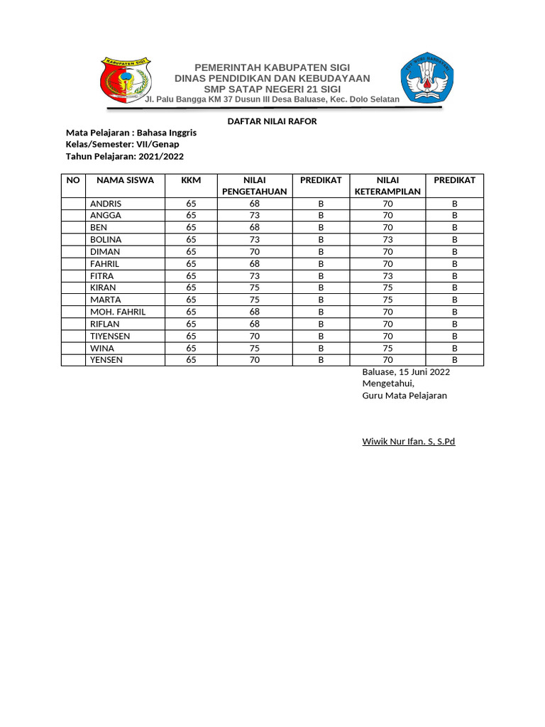 daftar nilai rafor mapel bing kelas vii | PDF
