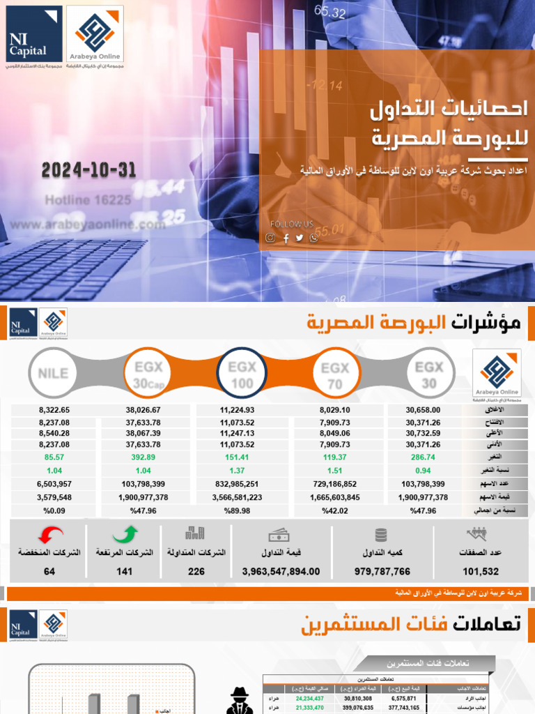 إحصائيات التداول 31-10-2024 v1 | PDF