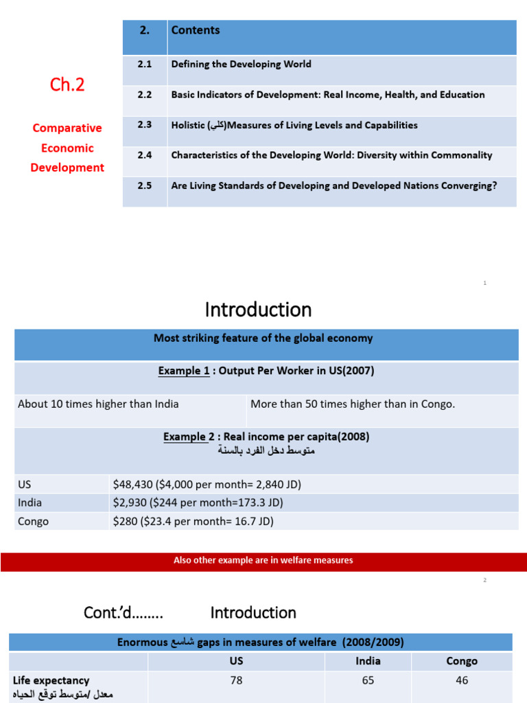 Ch.2-Comparative Economic Development | PDF | Gross Domestic Product | Human Development Index