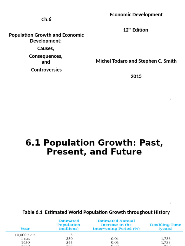 Population Growth and Economic Impact | PDF | Demand | Total Fertility Rate