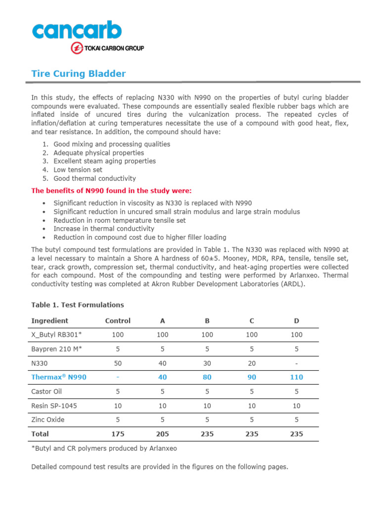 Tech-bulletin-Tire-Curing-Bladder | PDF | Tire | Fracture