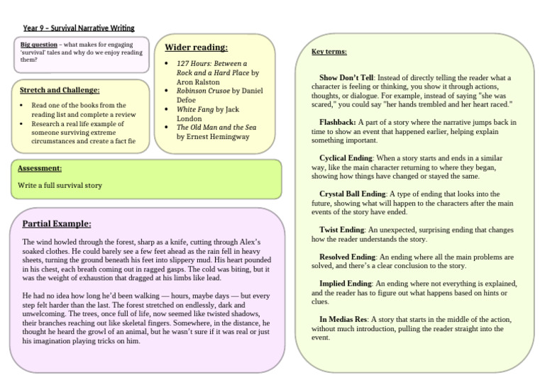 Survival Narrative Writing.339953393 | PDF