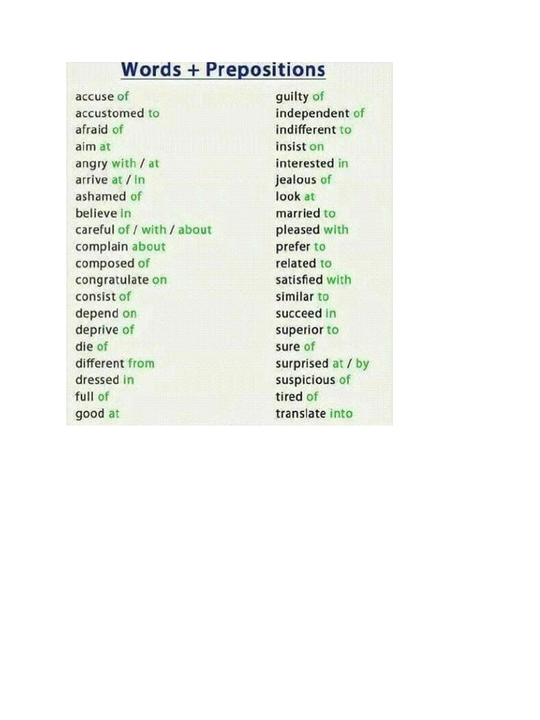 Words + Prepositions | PDF