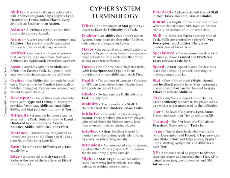 cypher-terminology-light | PDF