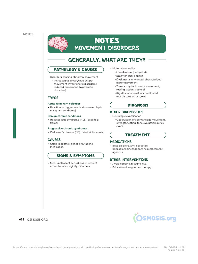 Neuroleptic malignant syndrome- Video, Causes, & Meaning | Osmosis ...