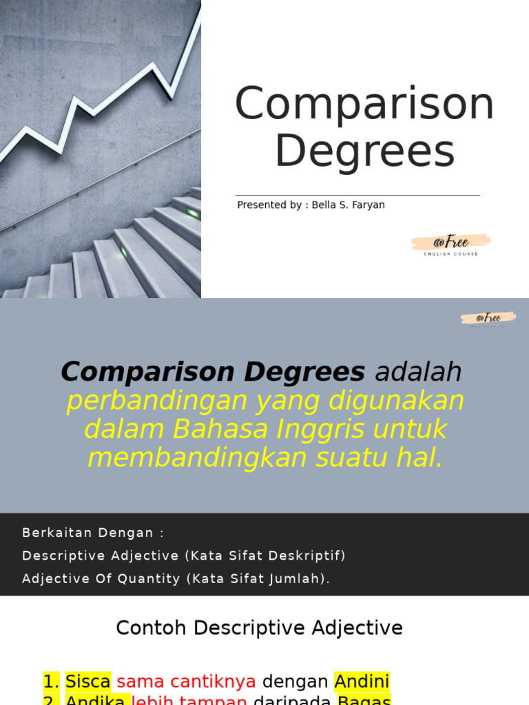 Degrees of Comparison in English | PDF | Adjective | Noun