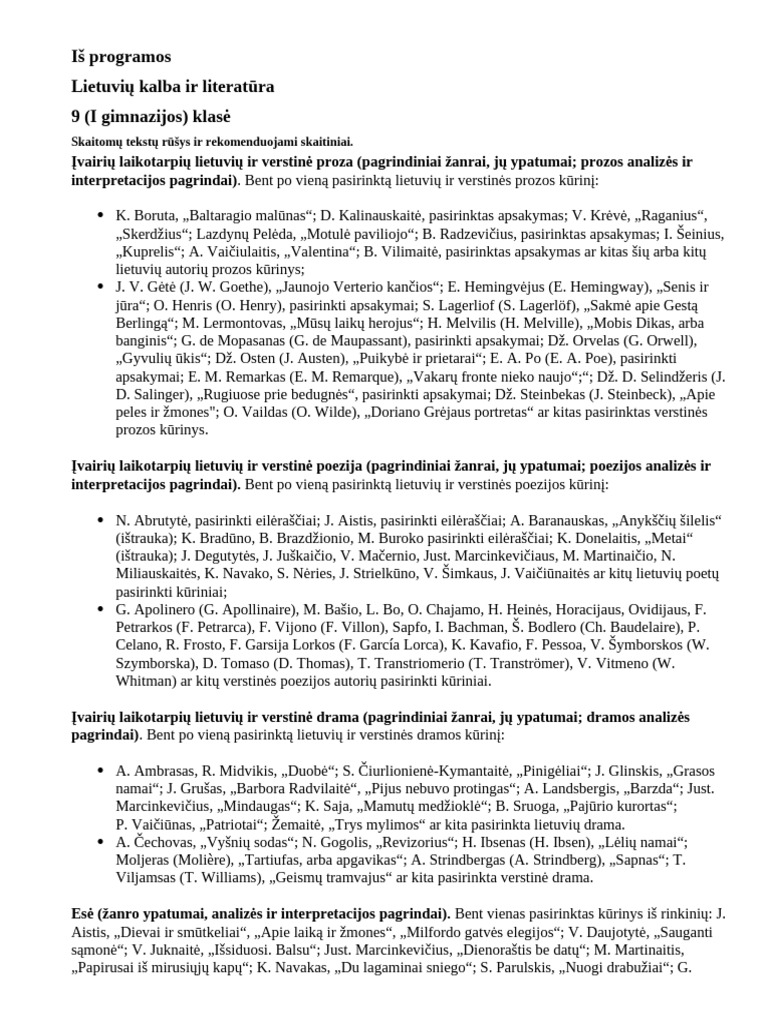 Lietuviu Kalba Ir Literatura Knygu Sarasas 9 KL | PDF