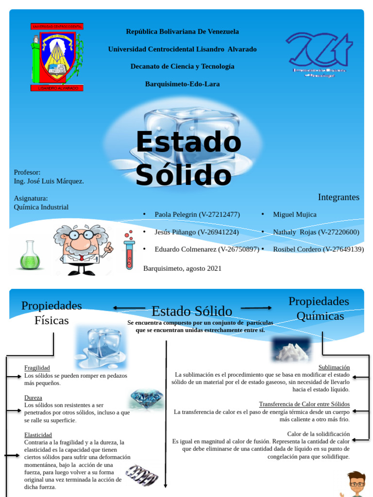 521960212 Mapa Conceptual Estado Solido 1 | PDF | Cristal | Moléculas