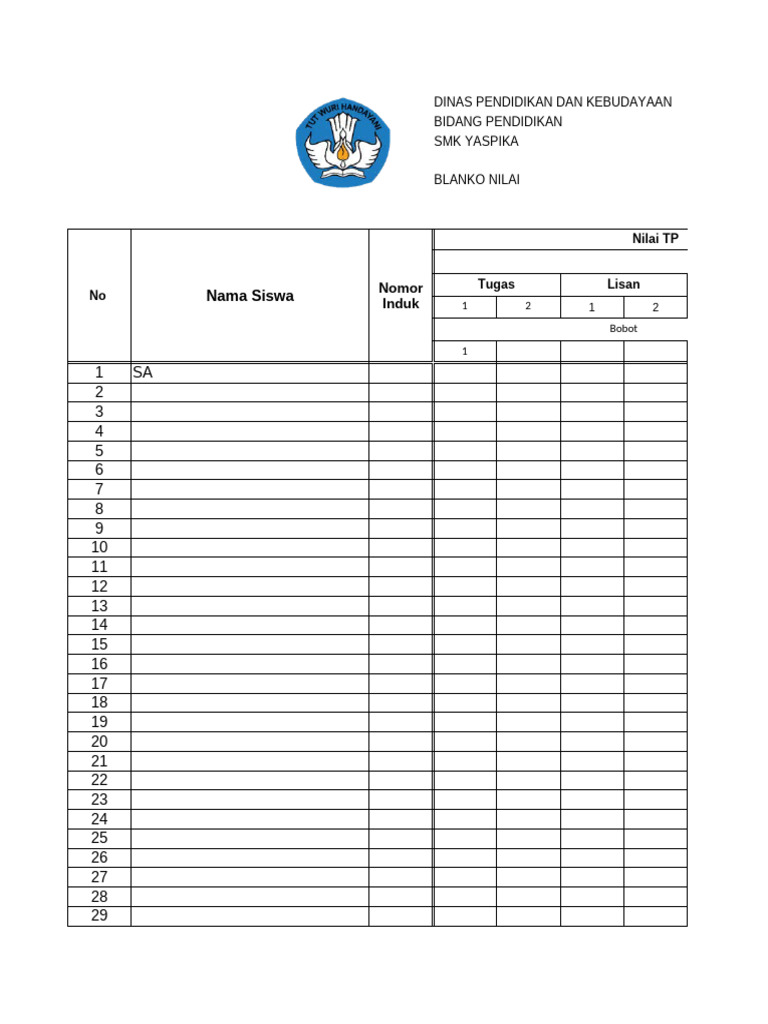 Format Penilaian Kurmer | PDF