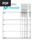 Establecimientos Activos en RENIPRESS | PDF