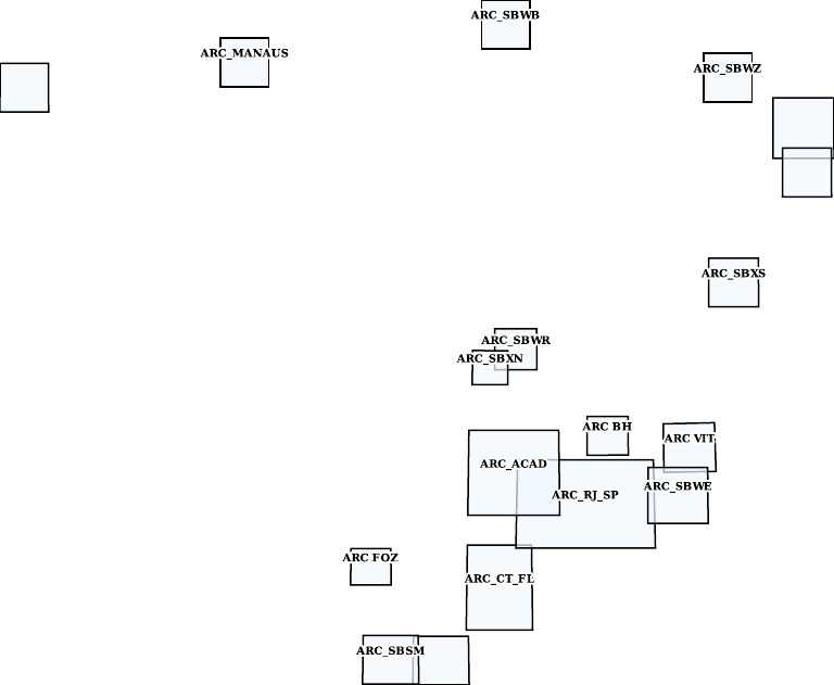 Ica-Map Arc Other | PDF