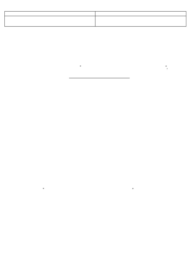 m2 Learning-Activity1 Sandaga | PDF