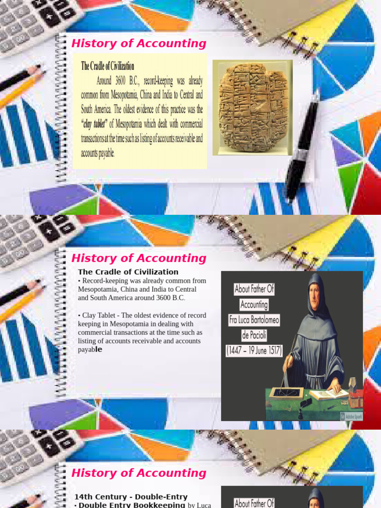 LECTURE 2 History of Accounting | PDF | Accounting | Financial Services