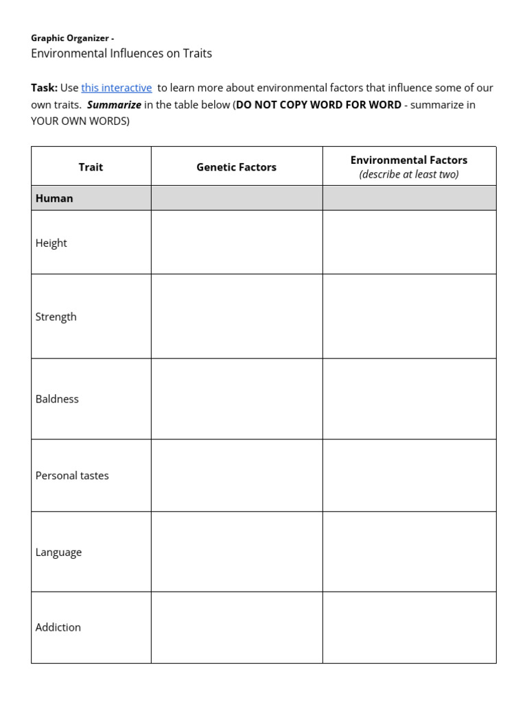 Environmental Factors Affecting Traits | PDF | Cancer | Genetics