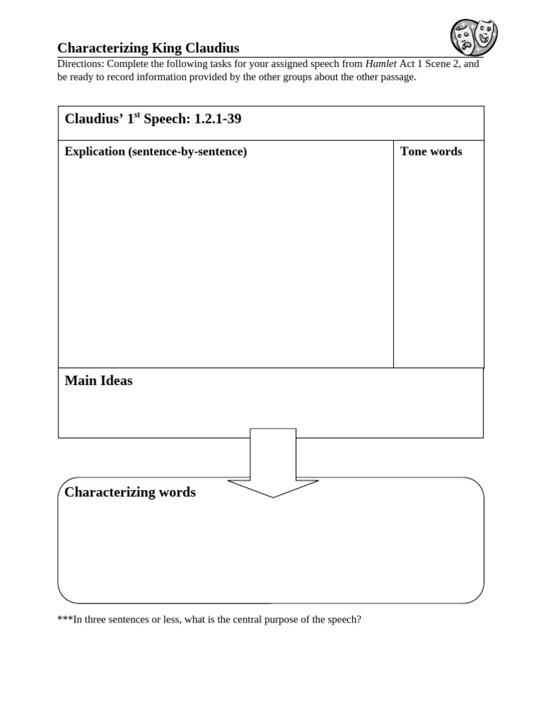 Characterizing King Claudius: Explication (Sentence-By-Sentence) Tone ...