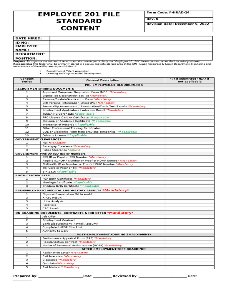 Employee 201 File Organization Guide | PDF | Human Resources | Business