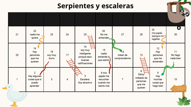 Serpientes y Escaleras | PDF