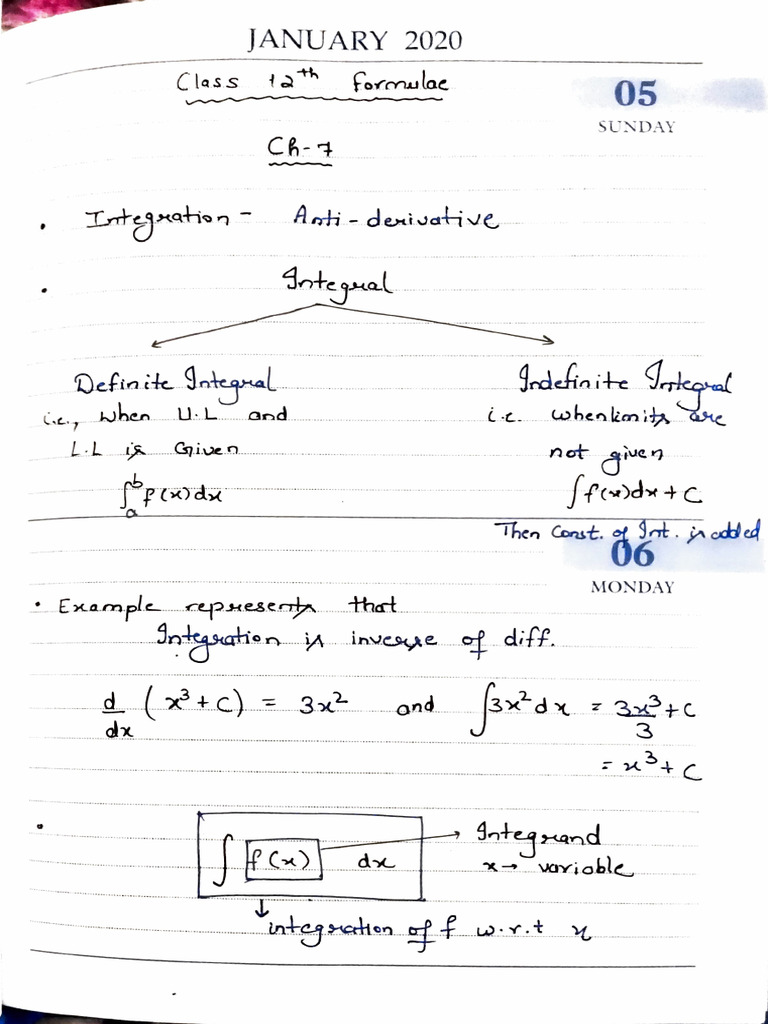 Calculus Derivatives & Integrals Guide | PDF