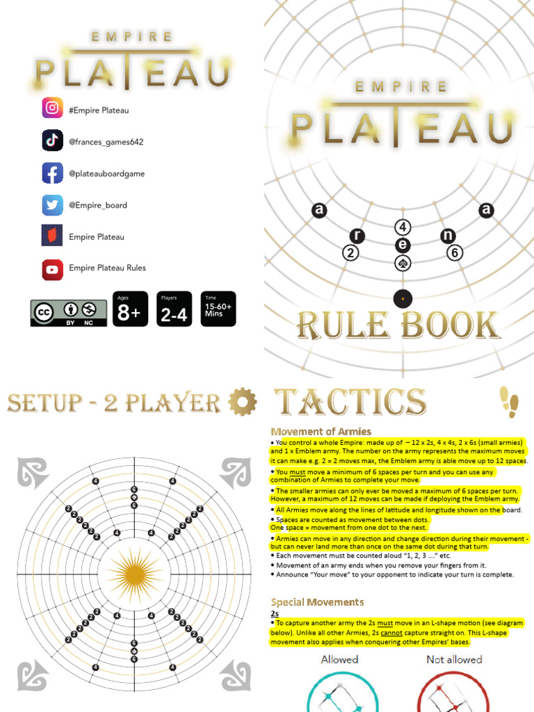 EP Arena Rules English | PDF