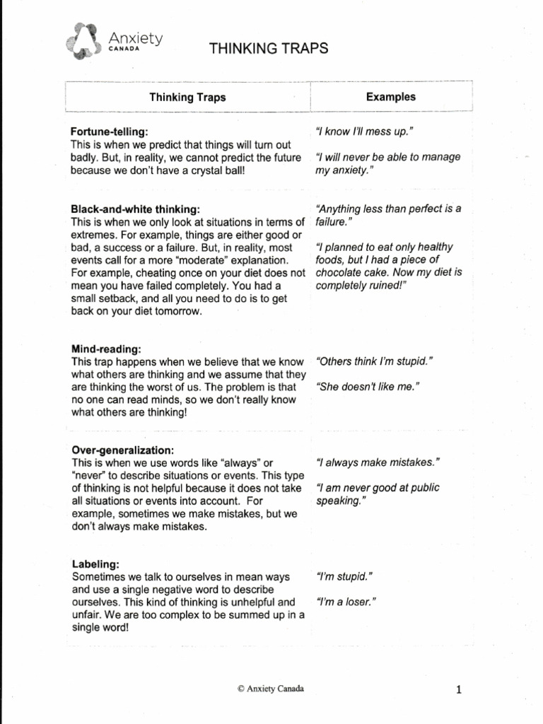 Thinking Traps | PDF