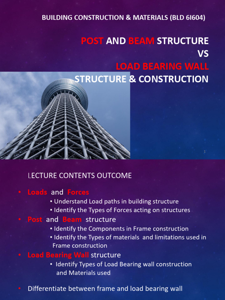 Post and Beam Structure VS Load Bearing Wall | PDF | Beam (Structure ...