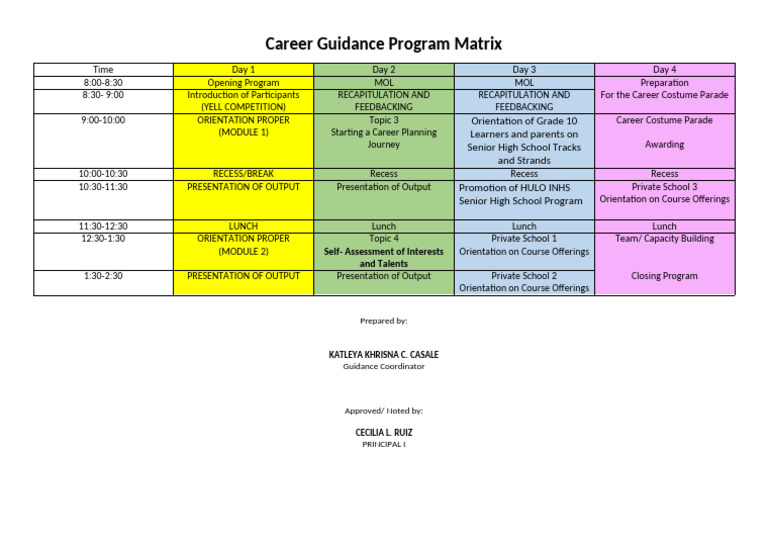 Career Guidance Program Schedule | PDF