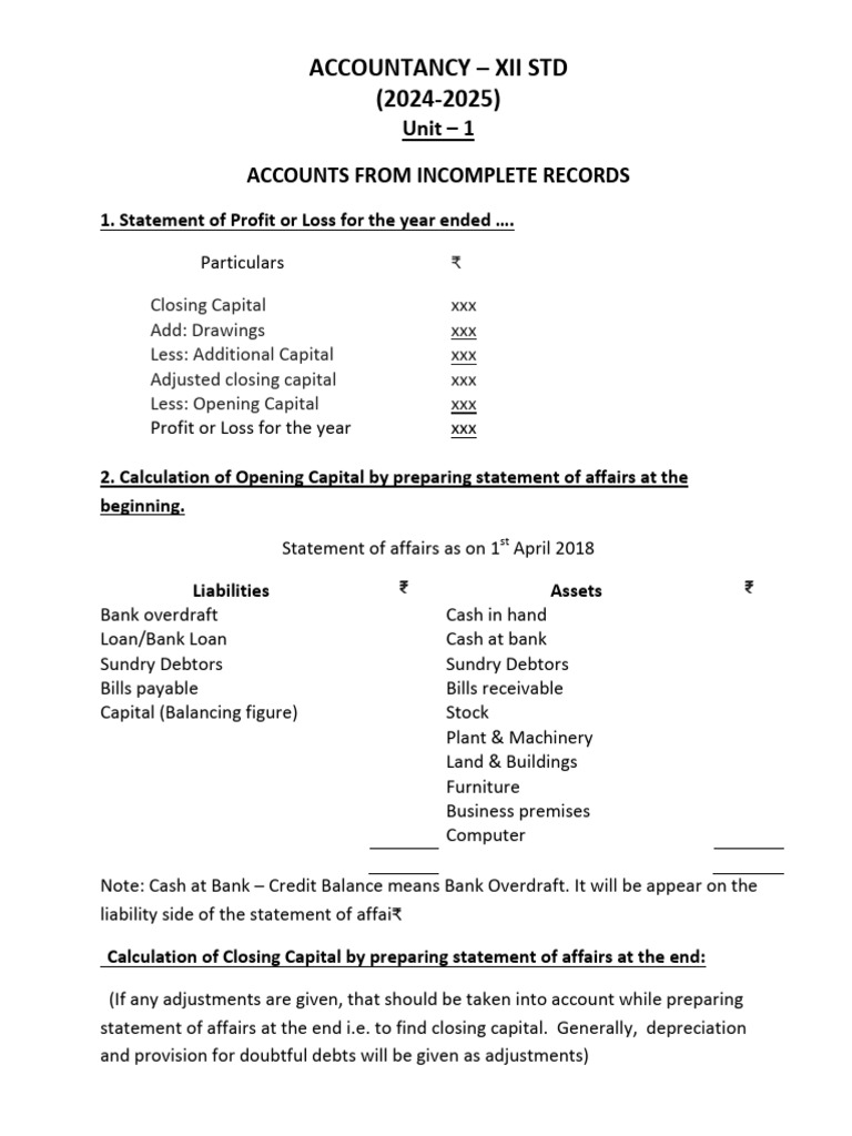 12th Accountancy Full Portion Formats and Formulas English Medium PDF ...