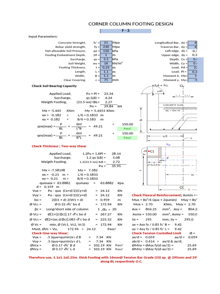 Isolated Corner Column Footing | PDF | Building Materials | Structural Engineering