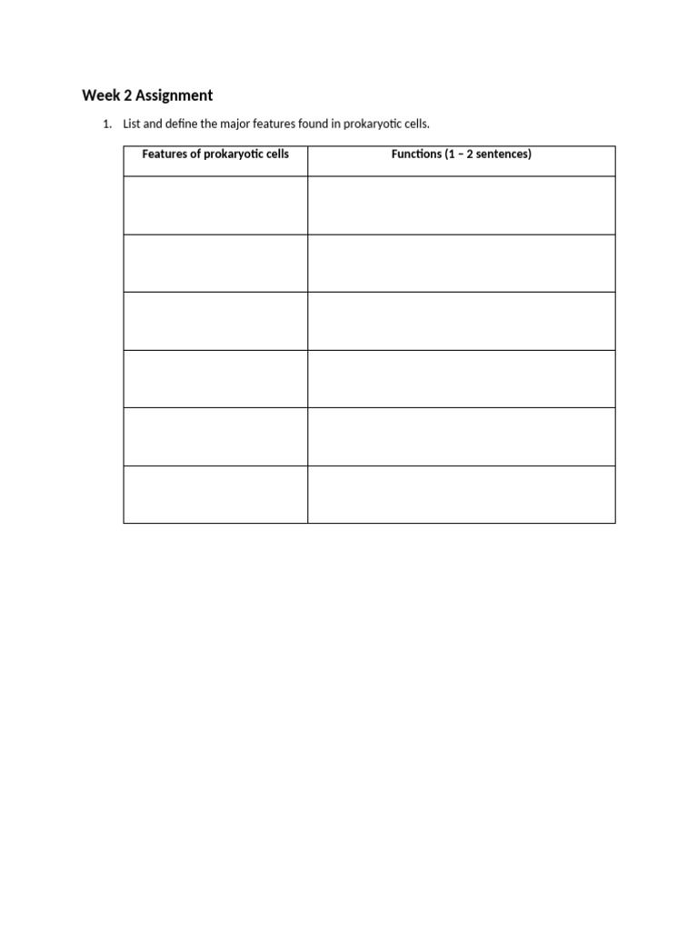 Week 2 Assignment Cells | PDF
